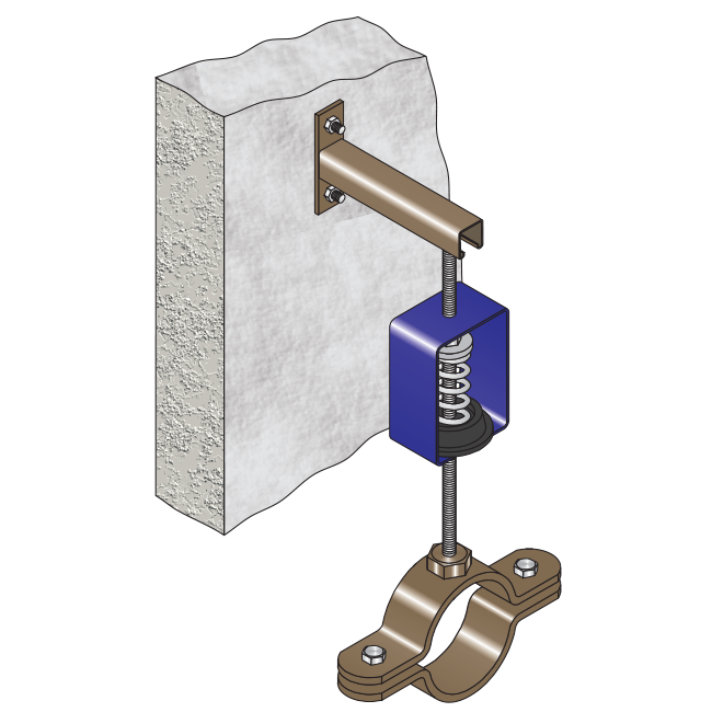 Gas Riser Horizontal Wall Mount | Flexistrut